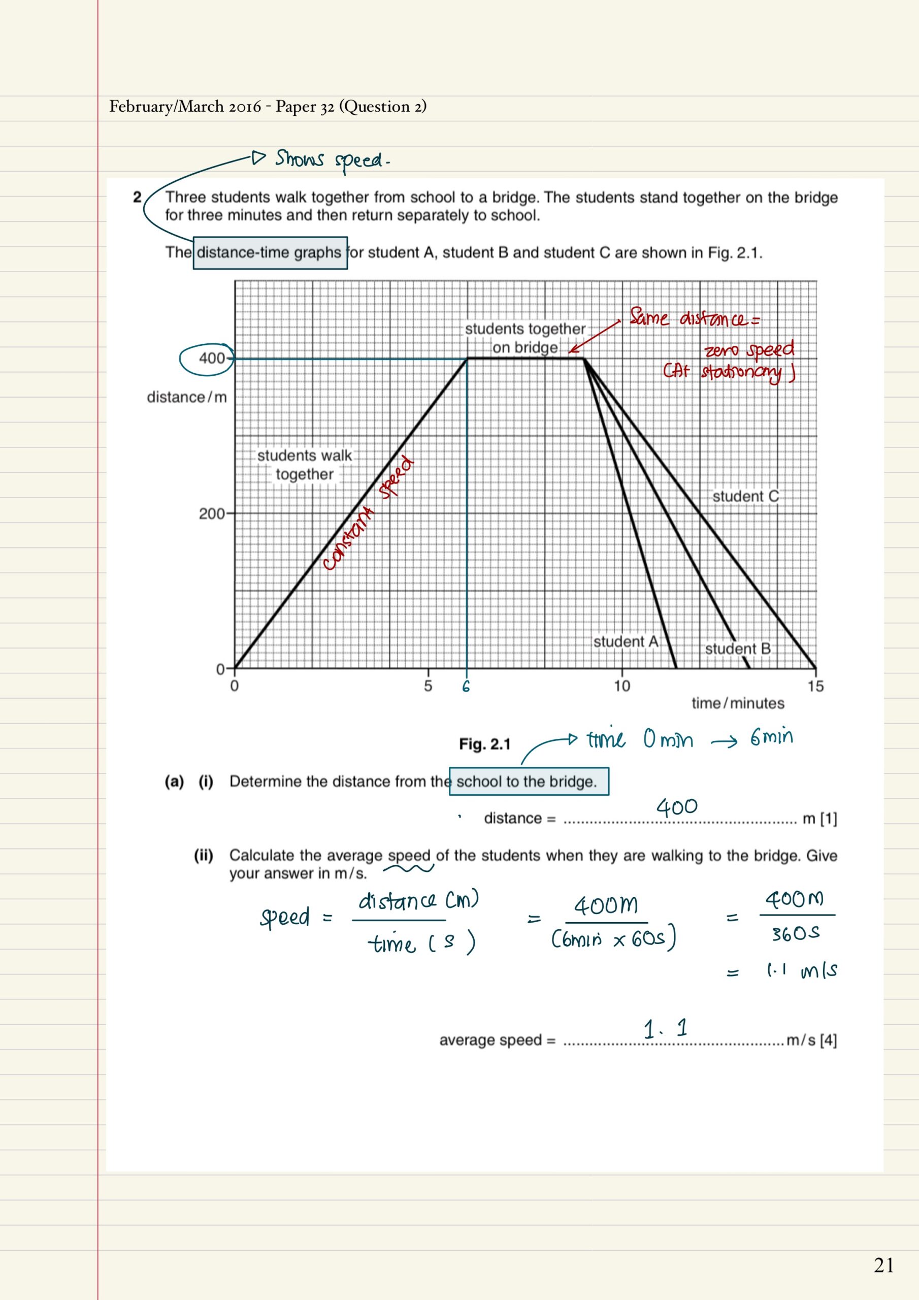 Comprehensive Revision Guide – Cambridge IGCSE Physics 0972 & 0625 ...