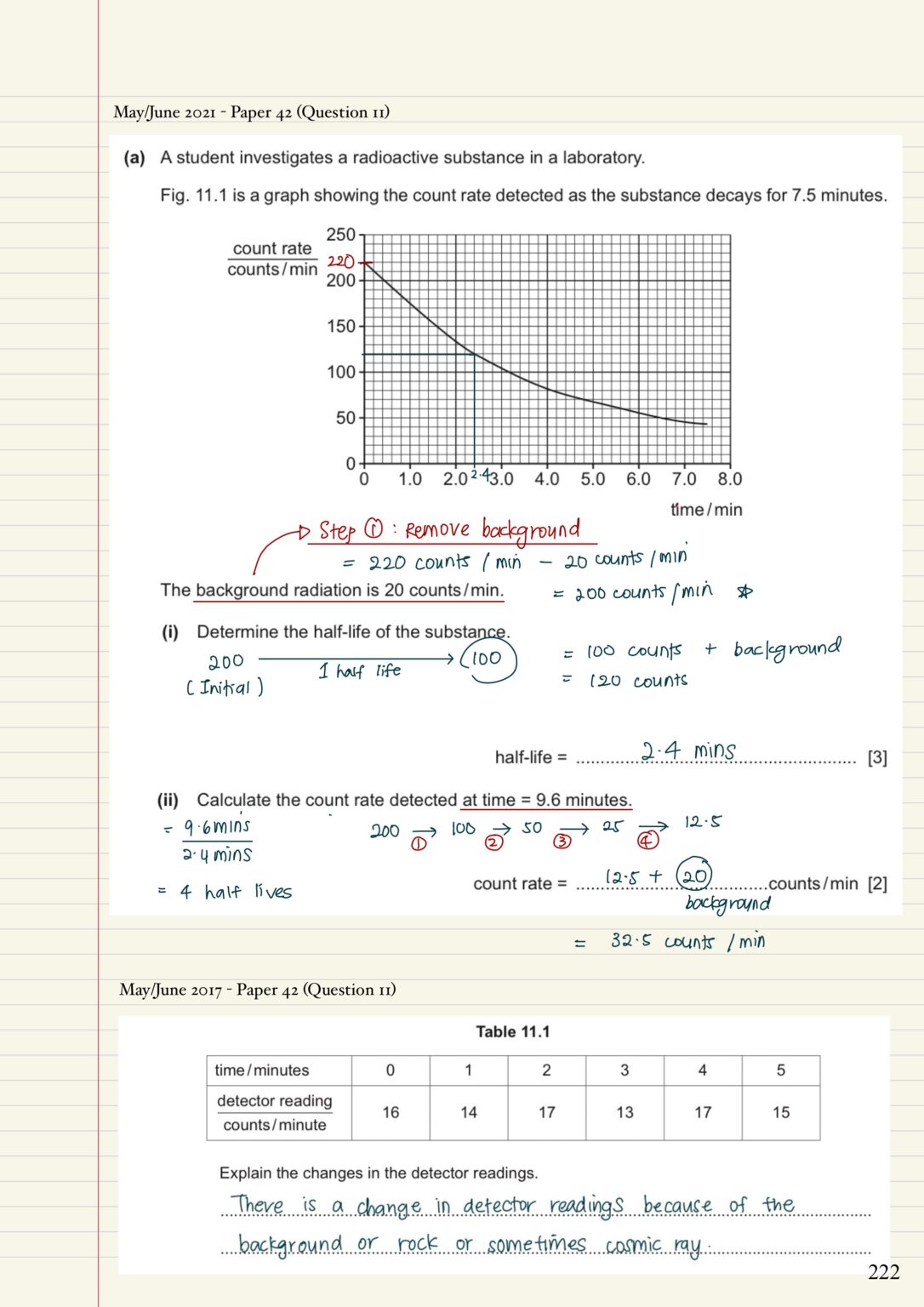 Comprehensive Revision Guide – Cambridge IGCSE Physics 0972 & 0625 ...