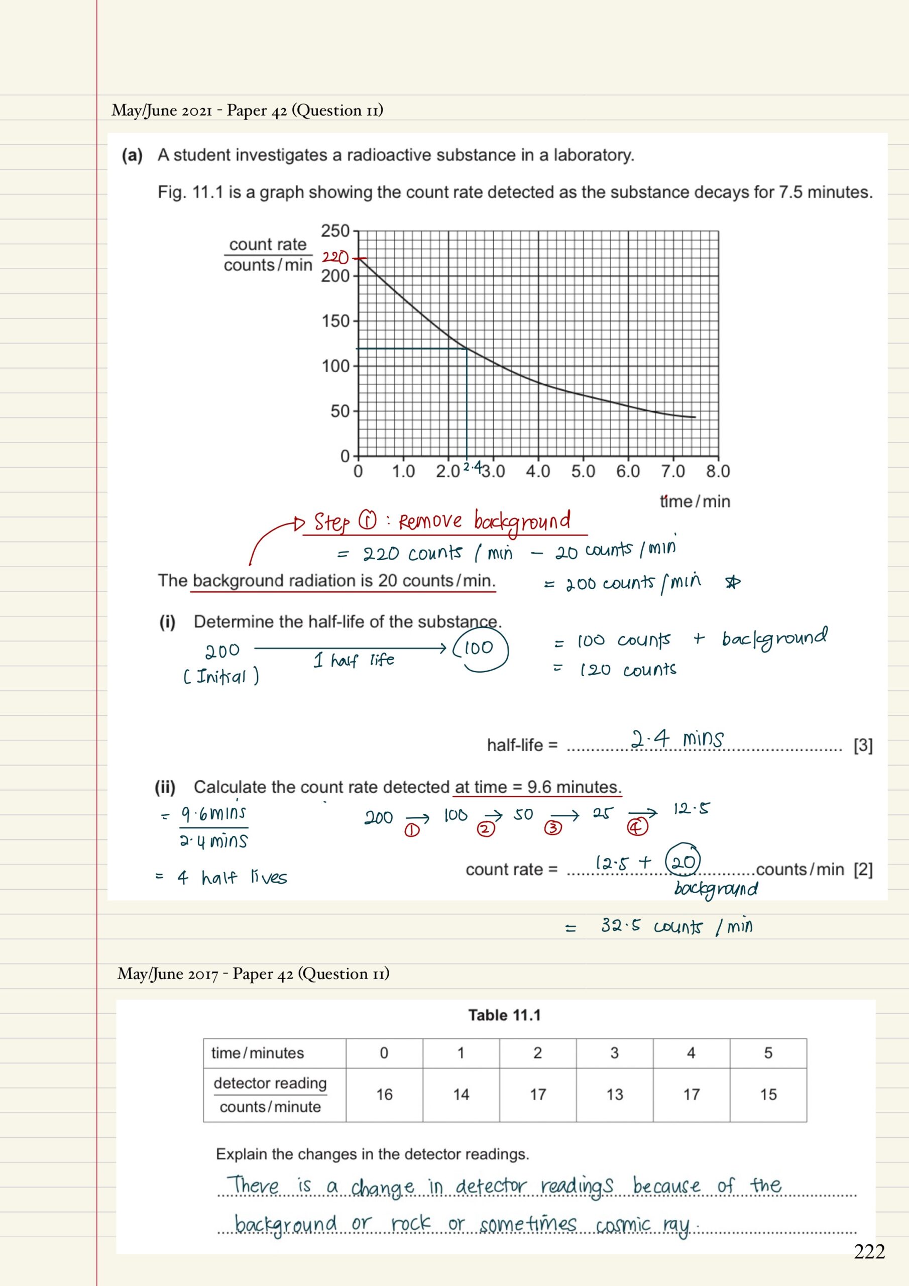 Comprehensive Revision Guide – Cambridge IGCSE Physics 0972 & 0625 ...