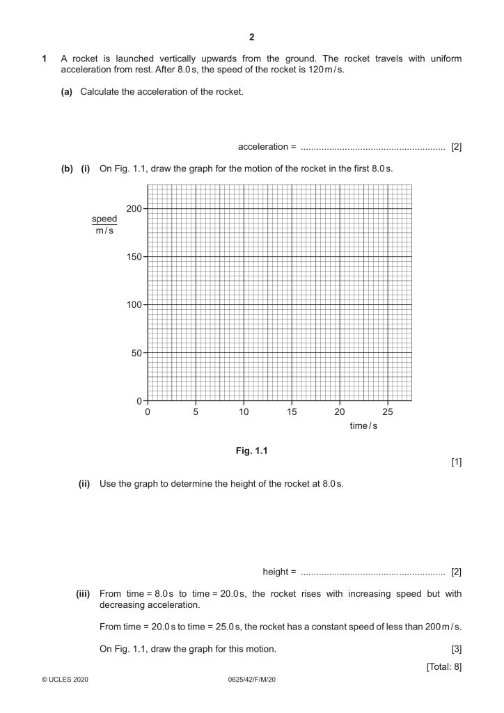 IGCSE 0625 & 0972 PHYSICS TOPICAL QUESTIONS (2020-2024) pdf – LearnToday